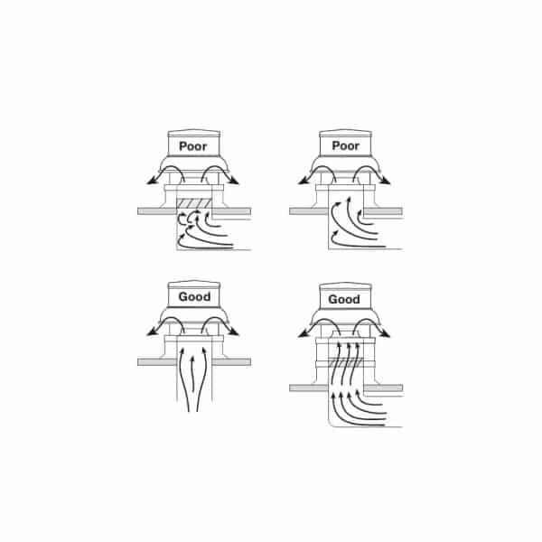 Extractor Greenheck Tipo Hongo 700 CFM’s 115/1/60 UL-705 | GB-091-4-X ...